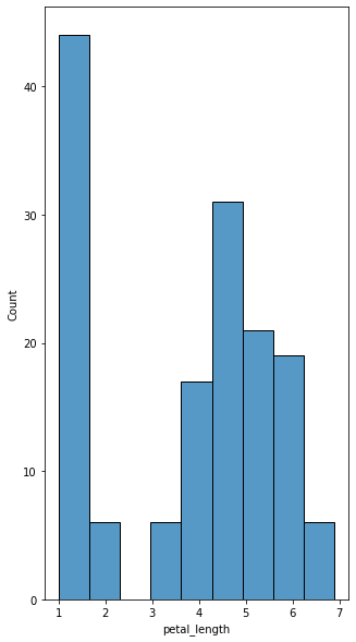 How To Set Figure Size In Seaborn AiHints