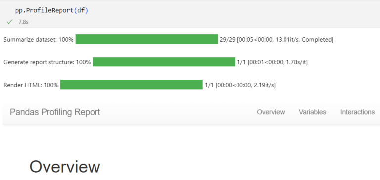 Pandas Profiling for Exploratory Data Analysis - AiHints