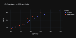 Plotly Background Color - AiHints